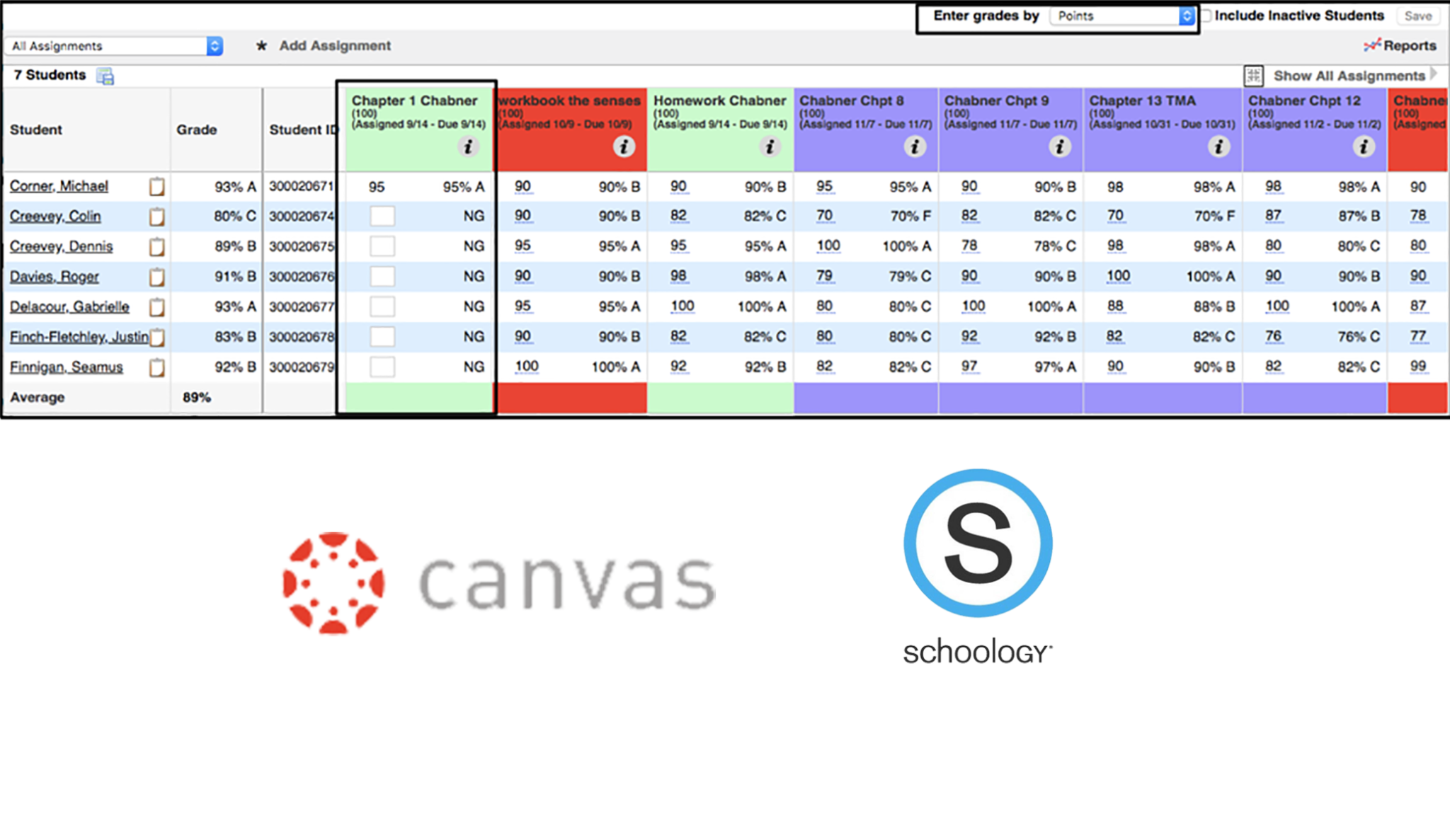 CTE & Adult Ed | Focus School Software