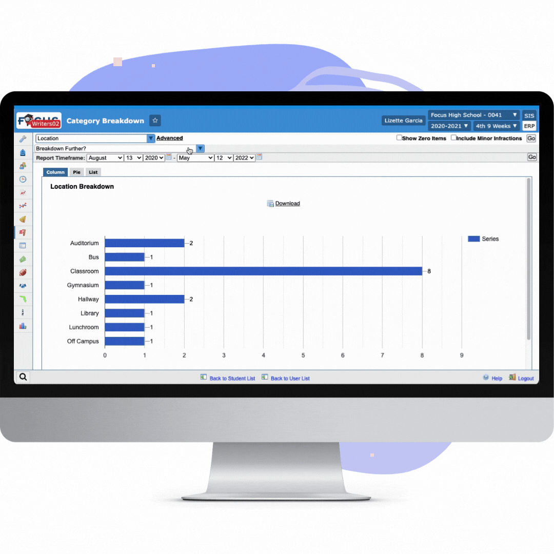 Discipline – K12 Student Information System, Communication & ERP