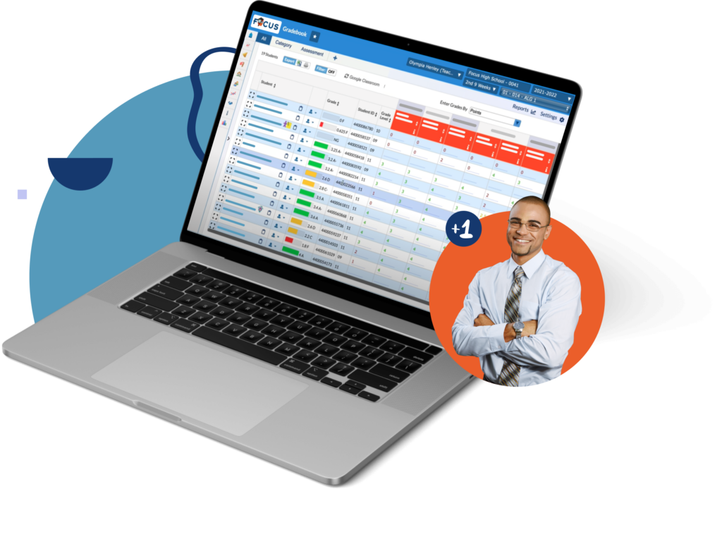 Our FOCUS – K12 Student Information System, Communication & ERP