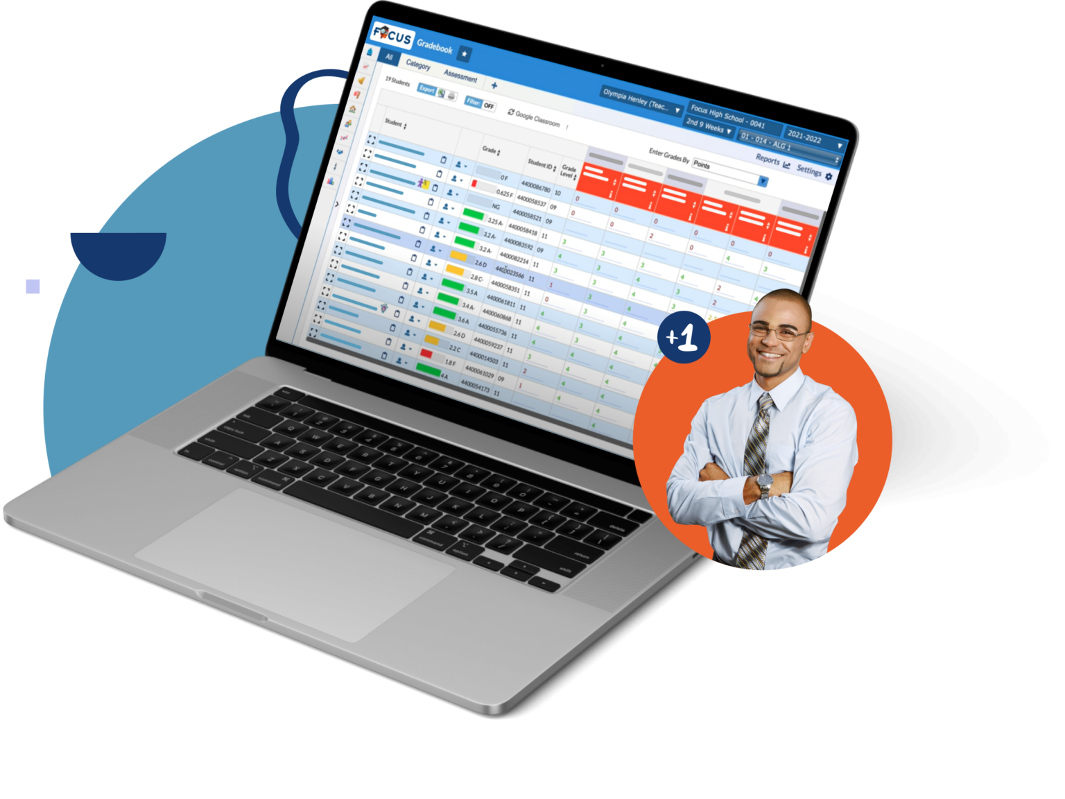 Our FOCUS – K12 Student Information System, Communication & ERP