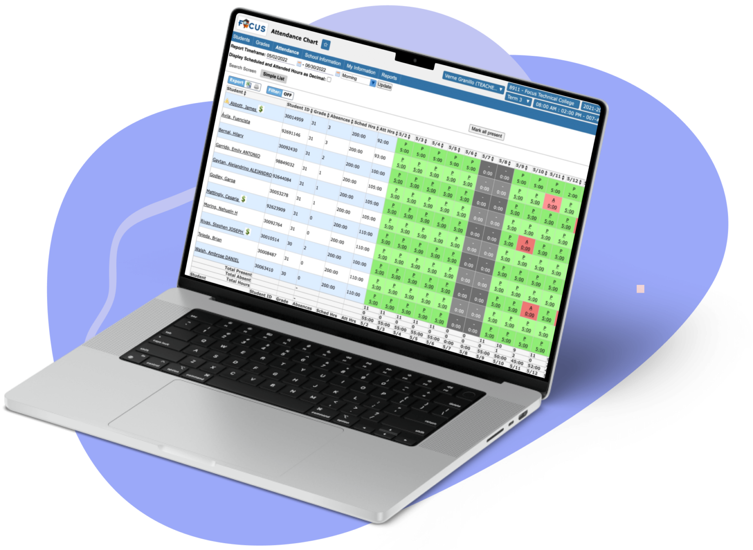 Attendance – K12 Student Information System, Communication & ERP