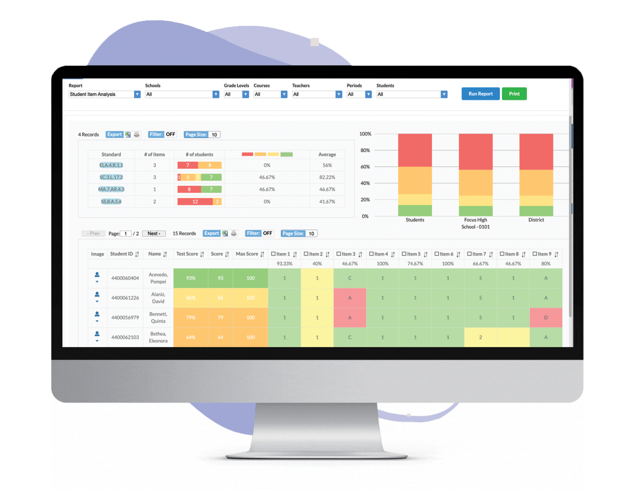 Assessments – K12 Student Information System, Communication & ERP